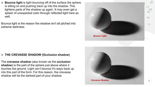 SUSTAINABLE LIGHTING DESIGN for architectural lighting | PPTX