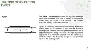 SUSTAINABLE LIGHTING DESIGN for architectural lighting | PPT