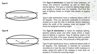 SUSTAINABLE LIGHTING DESIGN for architectural lighting | PPT