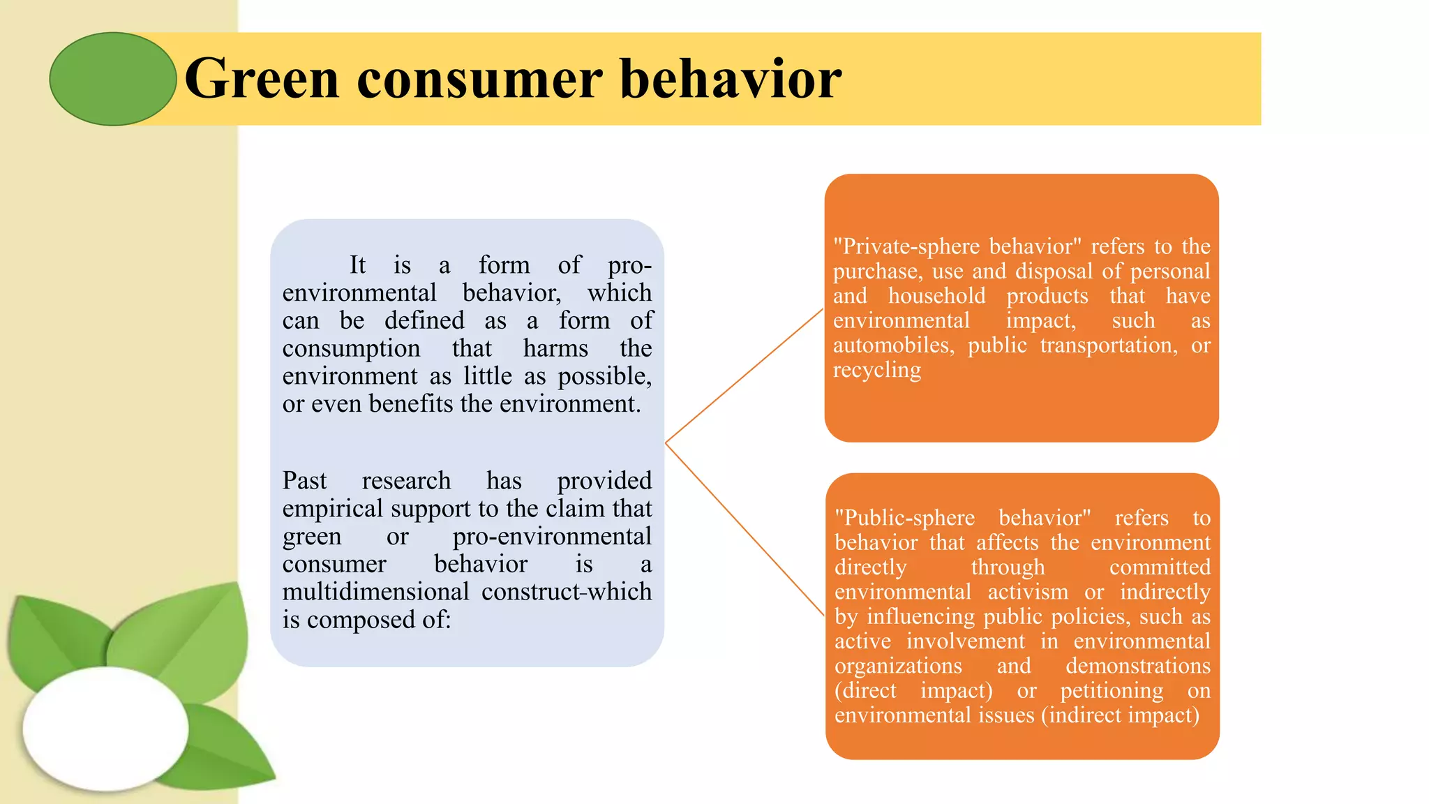 Sustainable living | PPTX