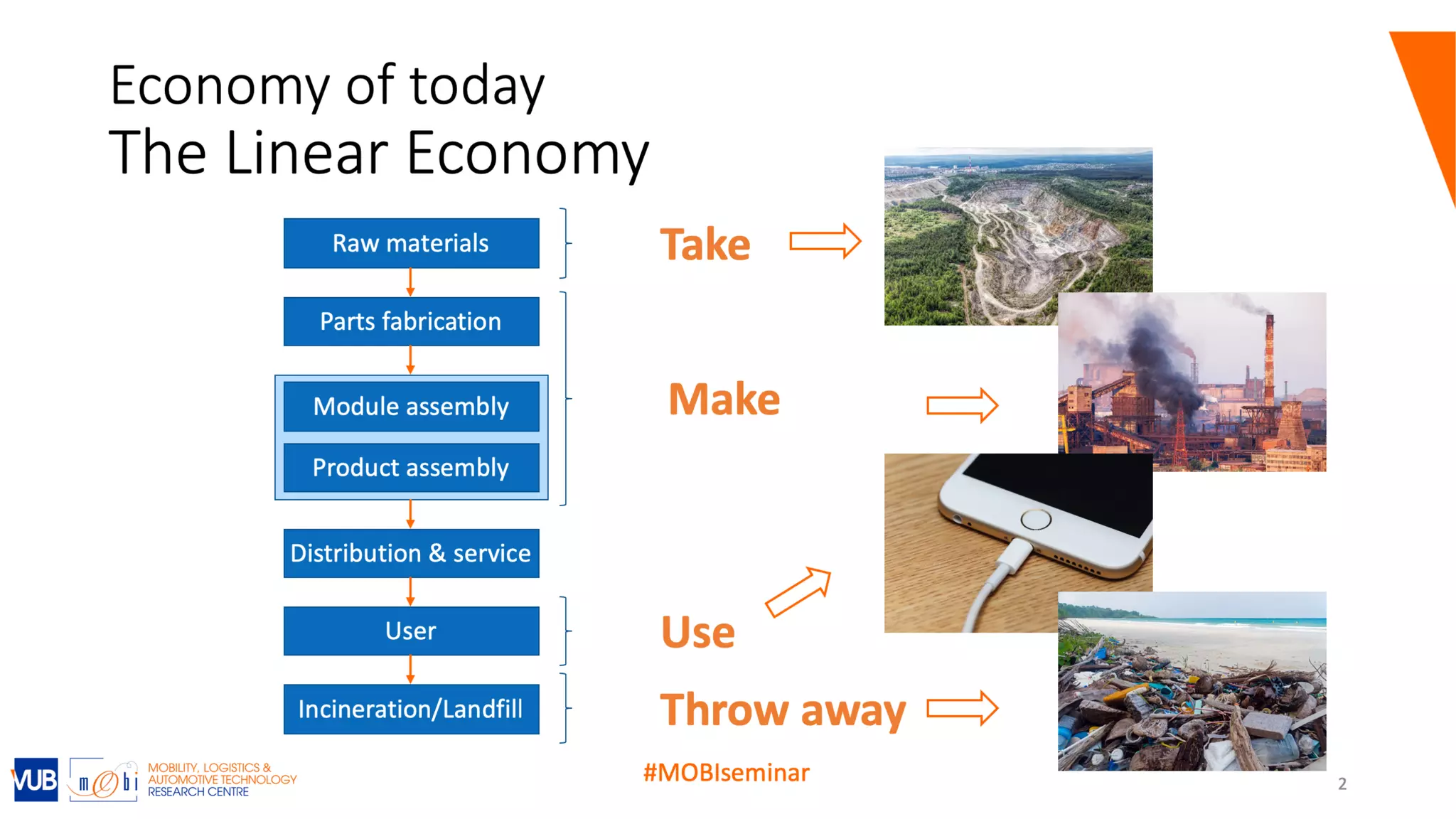 Sustainable logistics and the circular economy: potential rebound ...