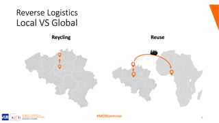 Sustainable logistics and the circular economy: potential rebound ...