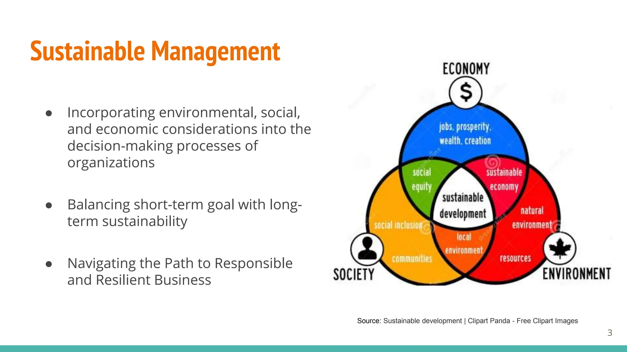 What is Sustainable Management and the factors that play a key role | PPTX
