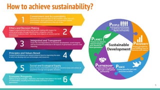 What is Sustainable Management and the factors that play a key role | PPTX
