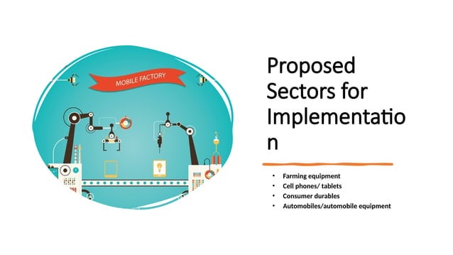 SUSTAINABLE MANUFACTURING RIGHT TO REPAIR | PPT
