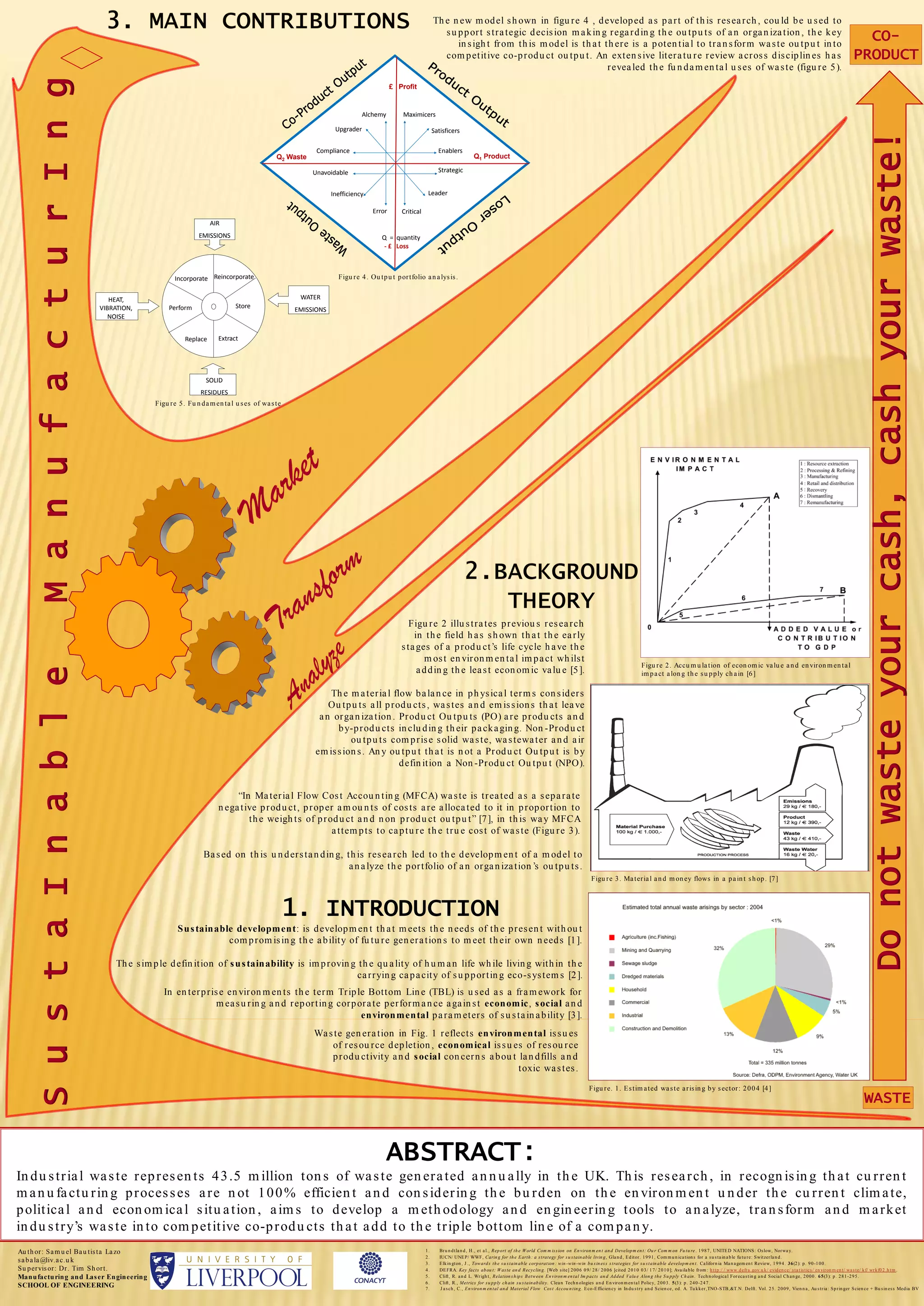 Sustainable manufacturing poster | PDF