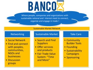 Sustainable Market Network | PPT
