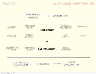Designing for Sustainable Materialism | PPT