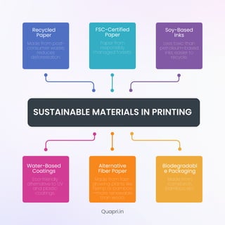 Sustainable Materials in Printing: Eco-Friendly Solutions | PDF