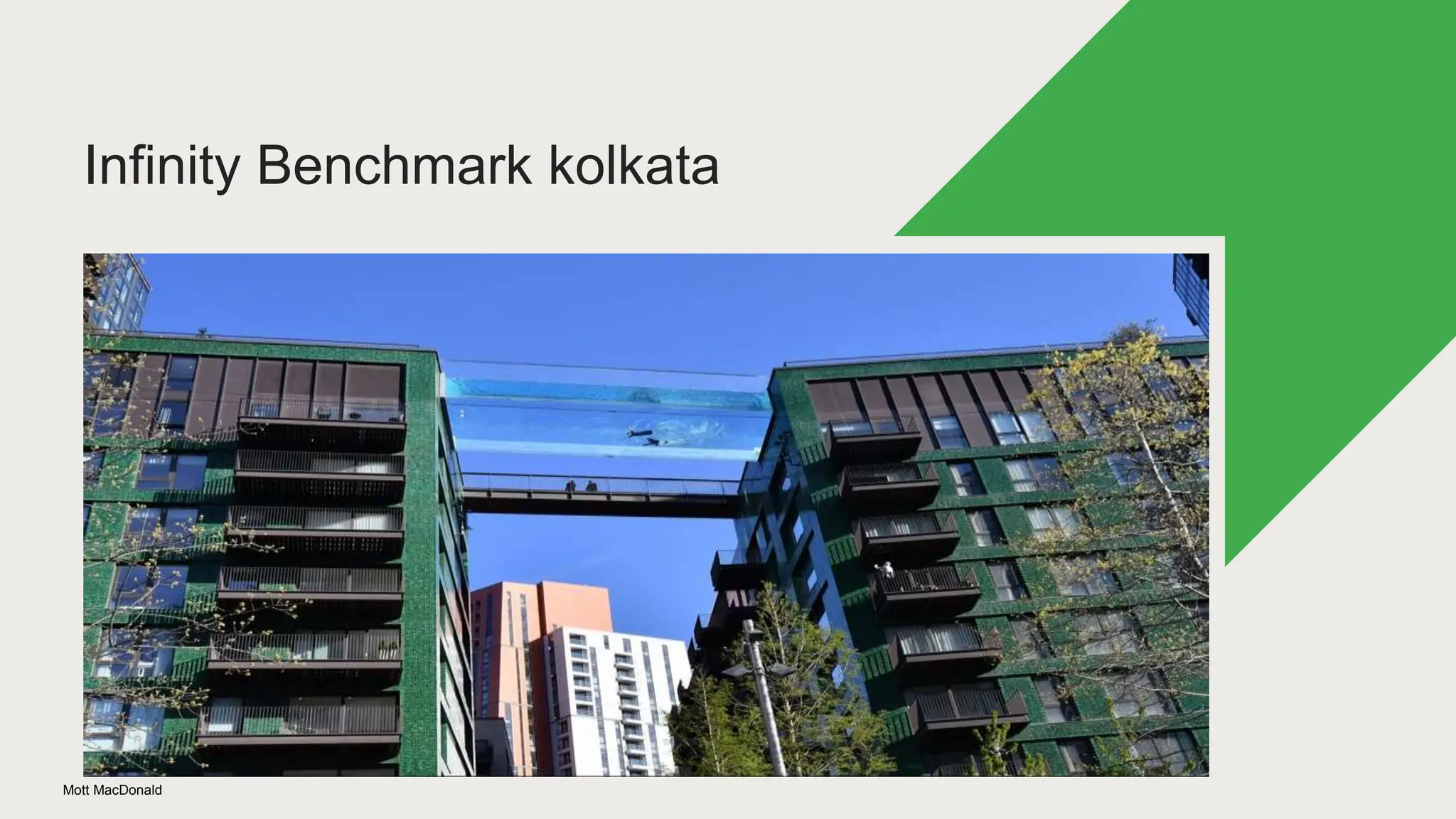 SUSTAINABLE MEP DESIGN TO BUILD GREEN ENVIRONMENT | PPTX