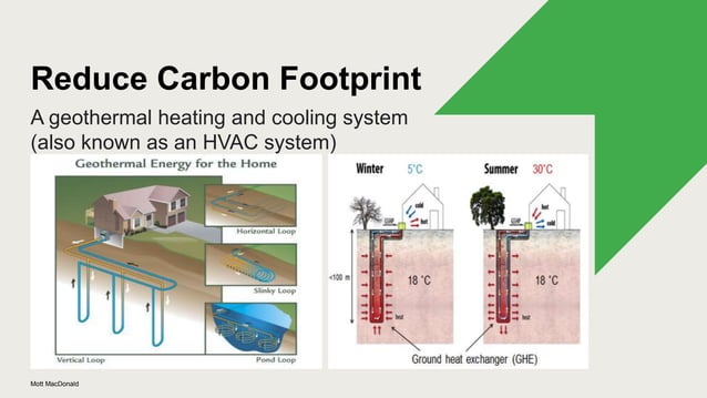 SUSTAINABLE MEP DESIGN TO BUILD GREEN ENVIRONMENT | PPTX | Power and ...