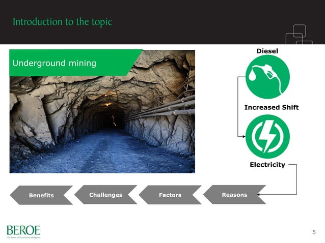 Sustainable mining through usage of electric vehicles in underground ...