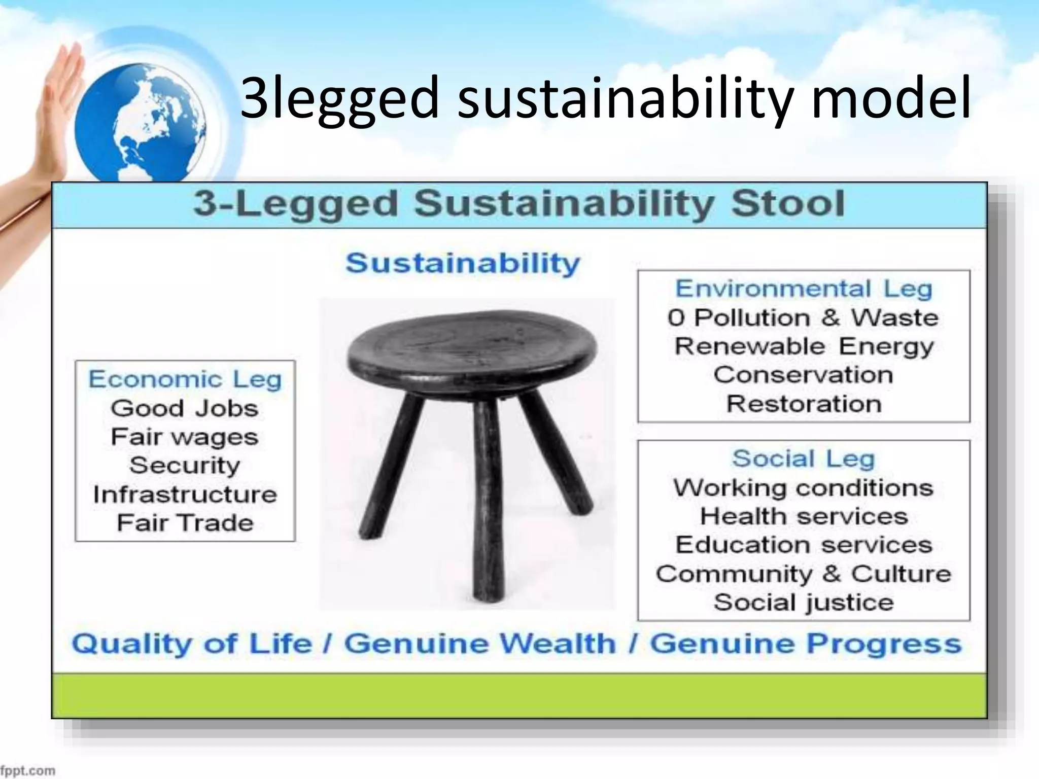 Sustainable models | PPTX