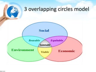 Sustainable models | PPTX