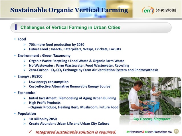 Sustainable Organic Vertical Farming | PPT