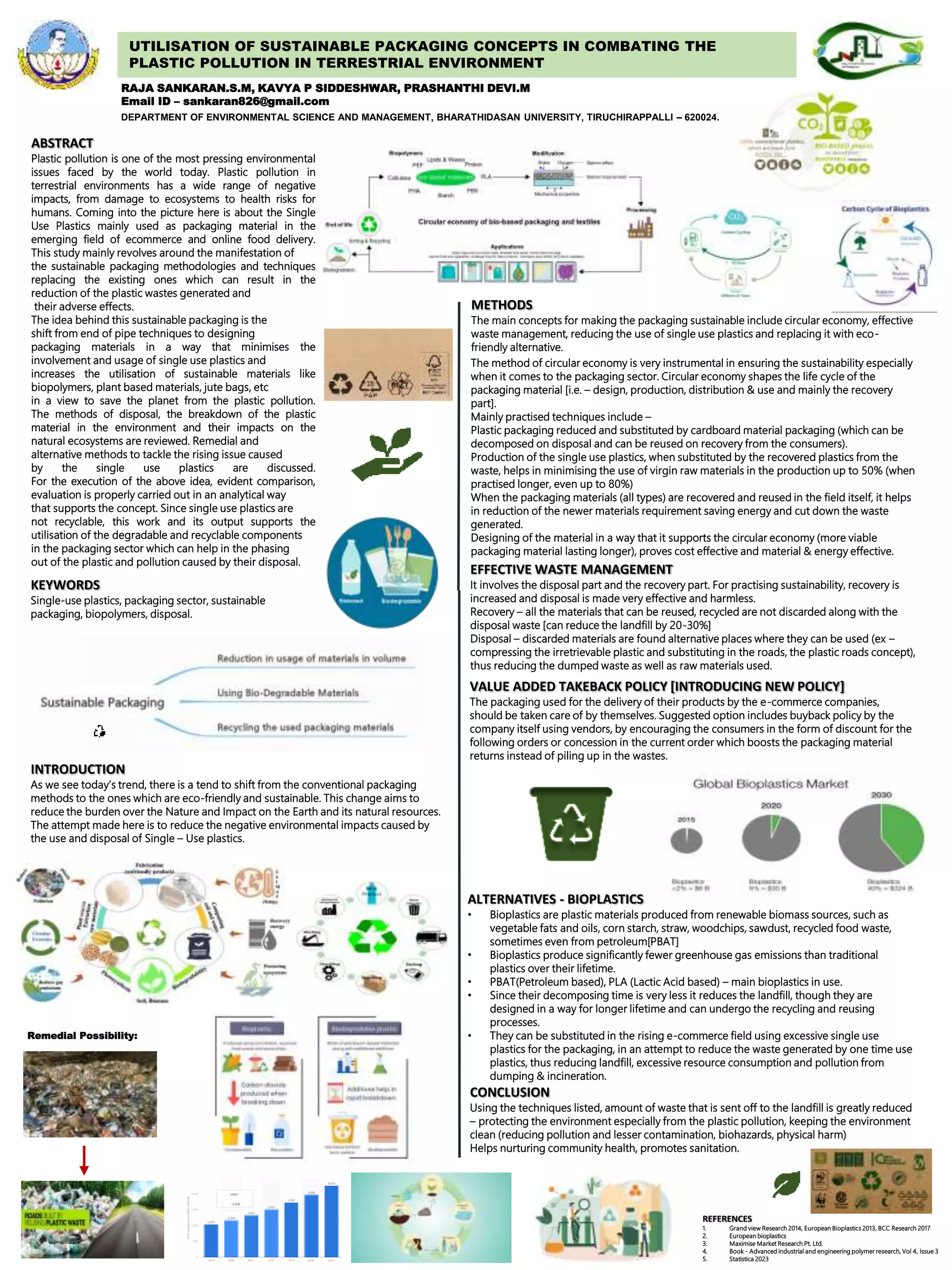 Sustainable Packaging - Poster.pptx