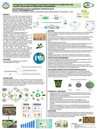 Sustainable Packaging - Poster.pptx