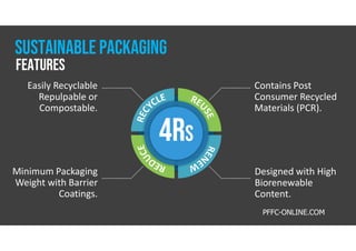 Sustainable Packaging | PDF