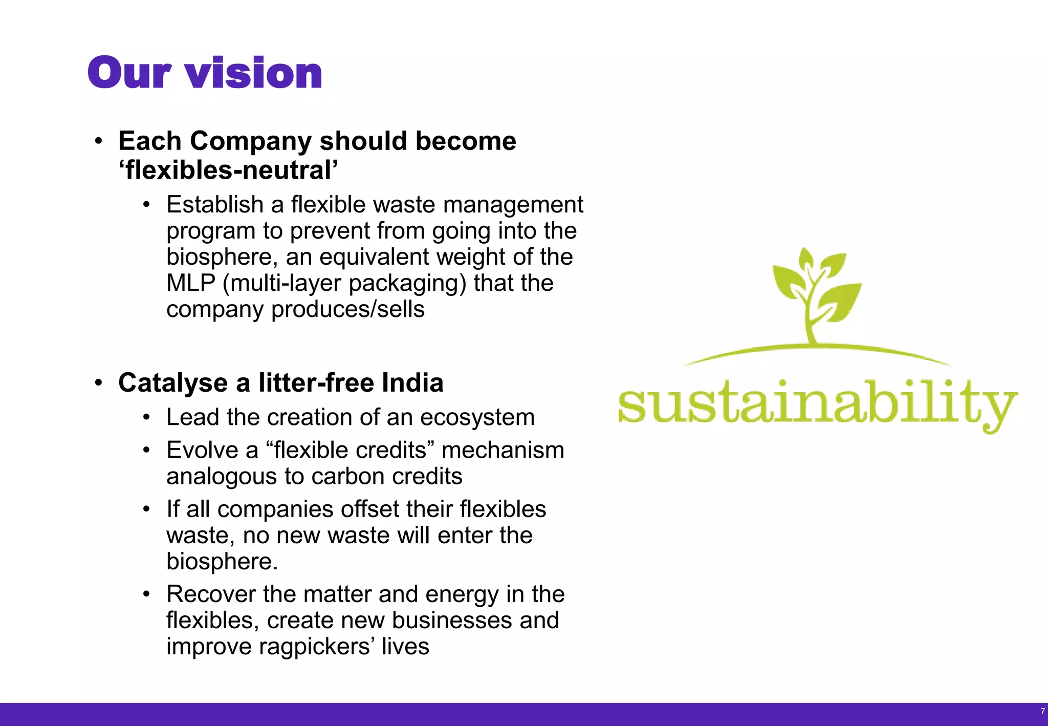 Sustainable packaging in India | PDF