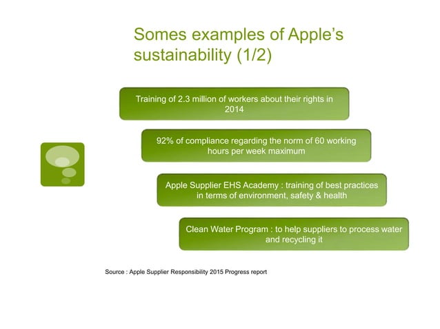 Sustainable performance of apple | PPTX | Technology Industry | Industries