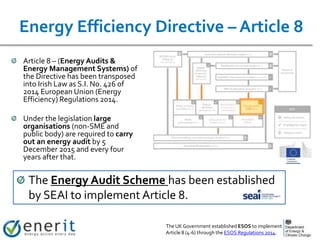 ESOS in Processing - (Energy Audit Scheme & ISO 50001) | PPT