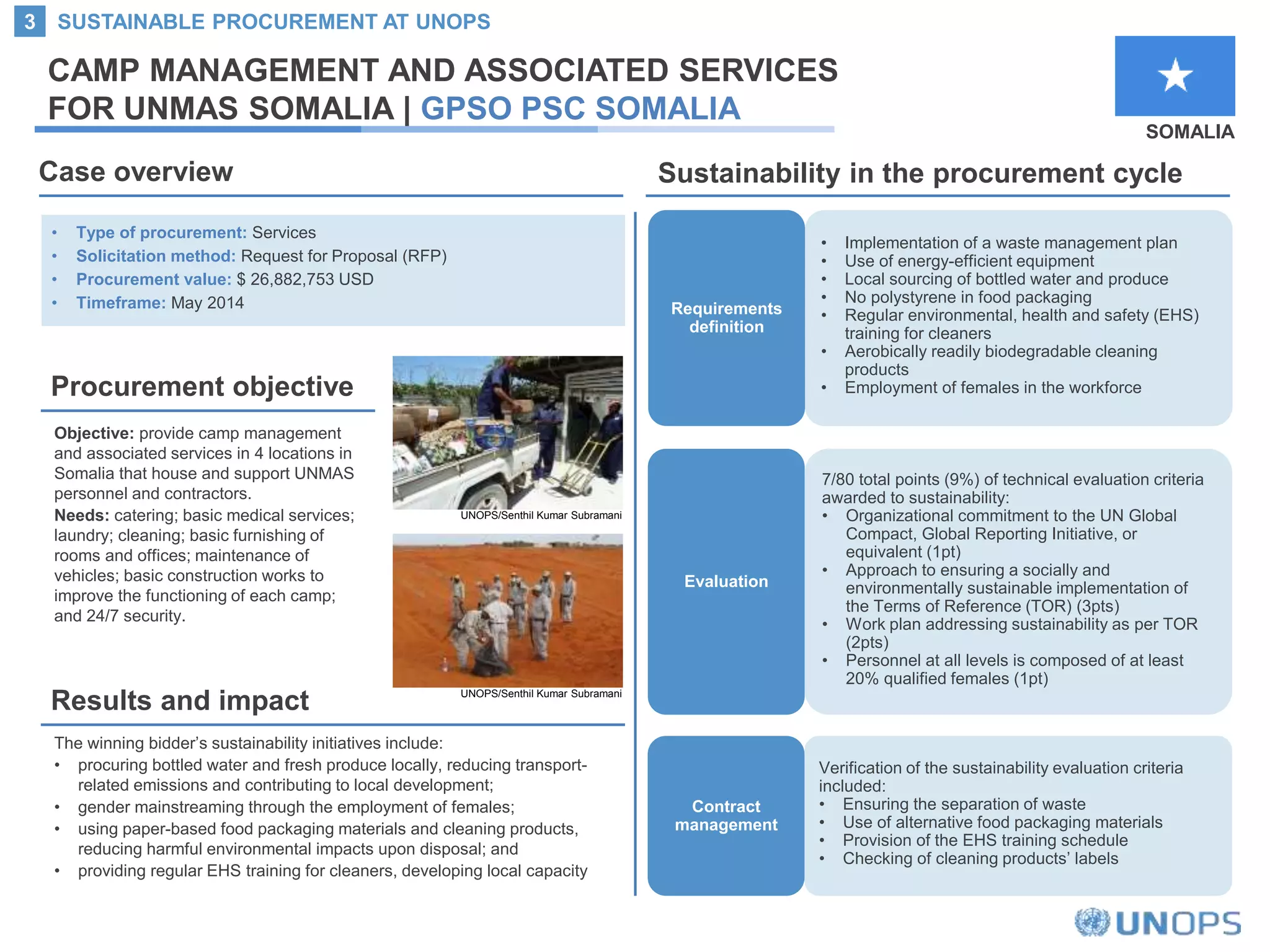 Sustainable procurement at unops | PDF