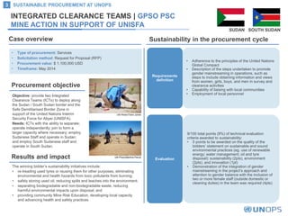 Sustainable procurement at unops | PDF