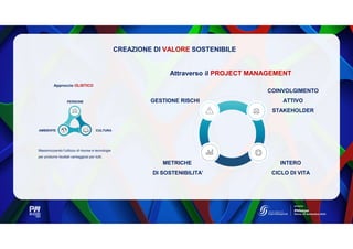 Sustainable Project Management: A multidimensional value-based approach | PDF