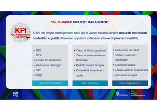 Sustainable Project Management: A multidimensional value-based approach | PDF