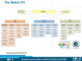 Sustainable project management and the transformational vision of our ...