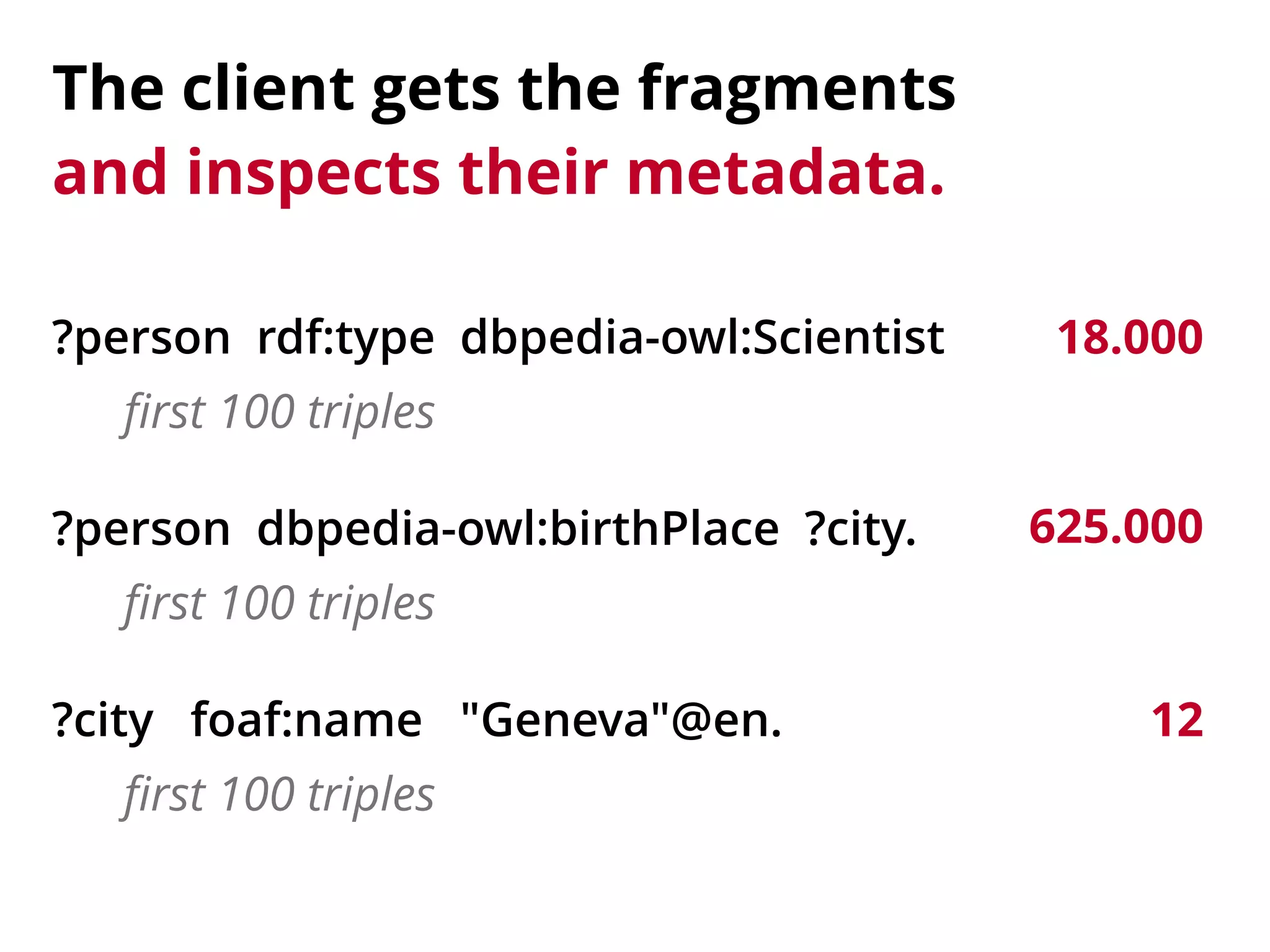 Sustainable queryable access to Linked Data | PPT