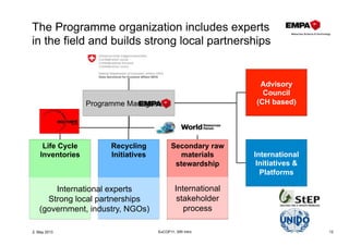 Sustainable Recycling Industries | PDF
