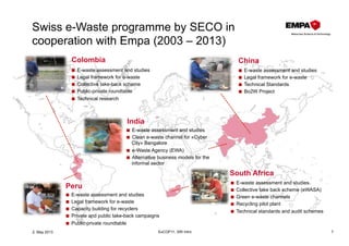 Sustainable Recycling Industries | PDF