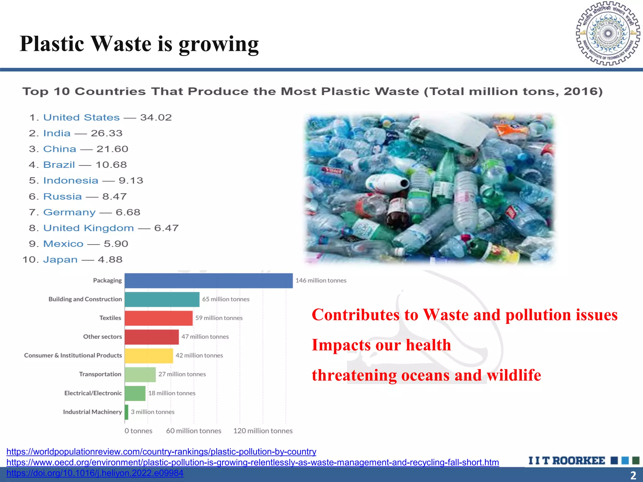Sustainable Refill Packaging | PPT