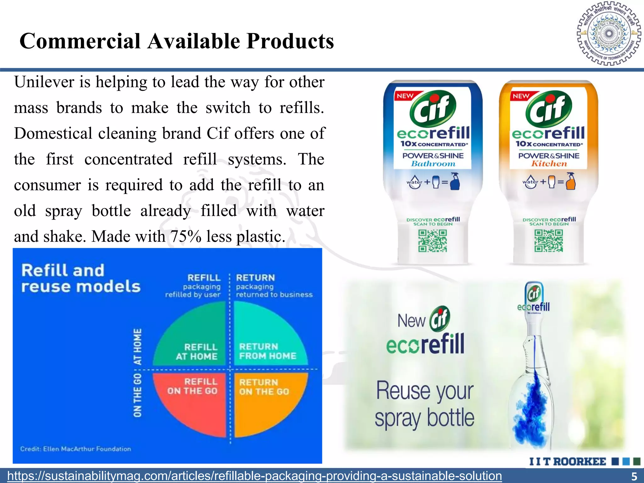 Sustainable Refill Packaging | PPT