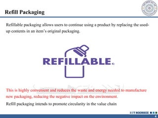 Sustainable Refill Packaging | PPT