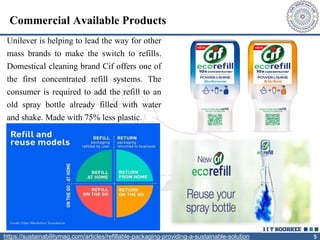 Sustainable Refill Packaging | PPT