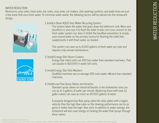 Sustainable Restaurant Design Strategies | PDF