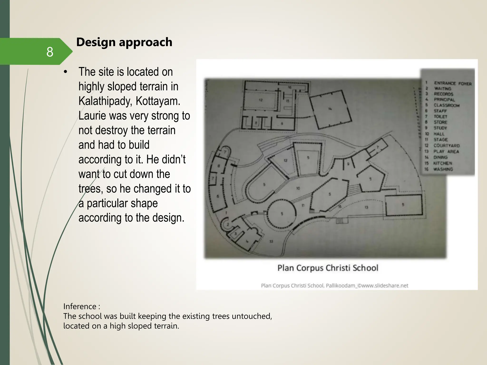 SUSTAINABLE SCHOOL ARCHITECTURE, climatic design | PPTX