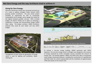 Sustainable school design Case study- Discovery elementary school | PPTX