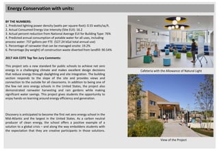 Primary School Design Case Study