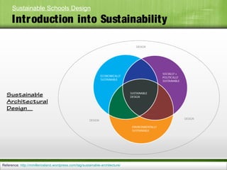 Sustainable schools design | PPT