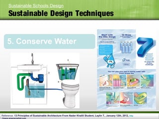 Sustainable schools design | PPT