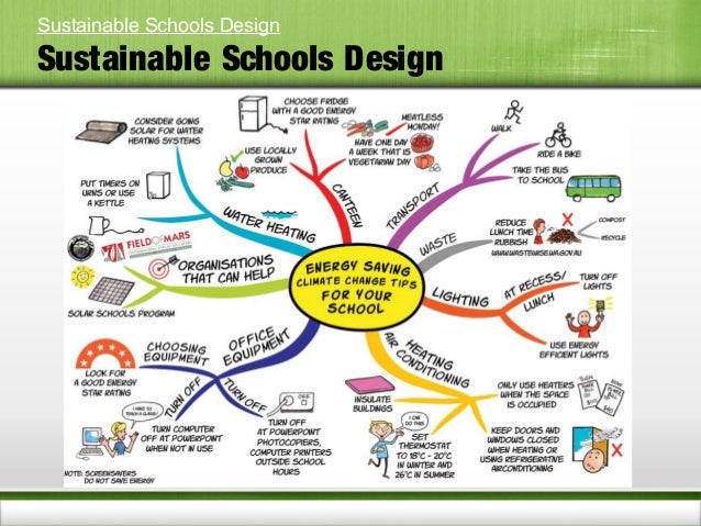 Sustainable schools design