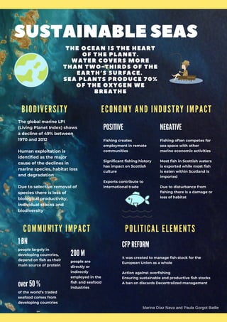 Sustainable seas | PDF