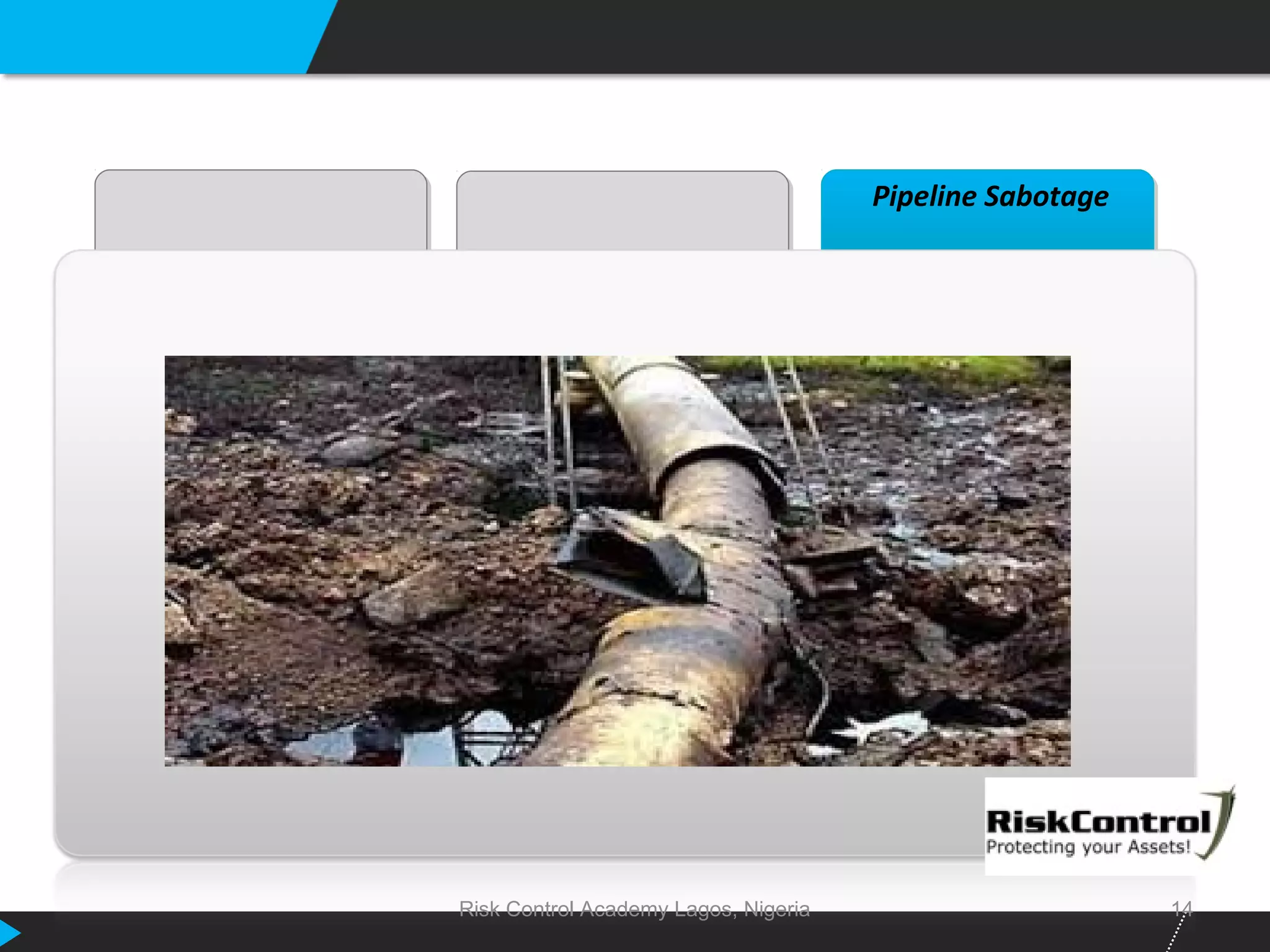 Sustainable Security Model for the Oil & Gas Industry in Nigeria | PPT