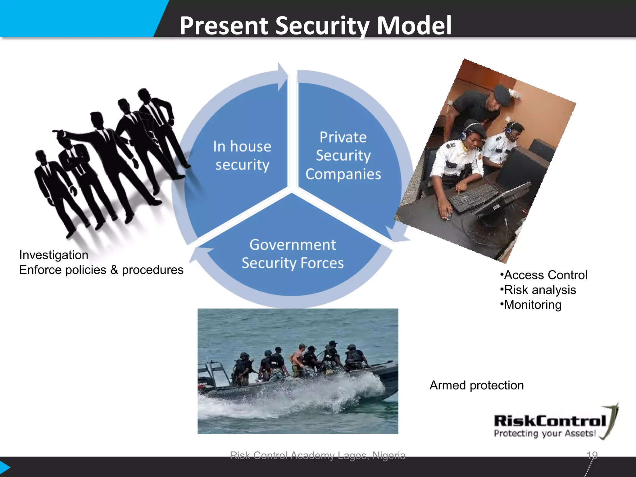 Sustainable Security Model for the Oil & Gas Industry in Nigeria | PPT