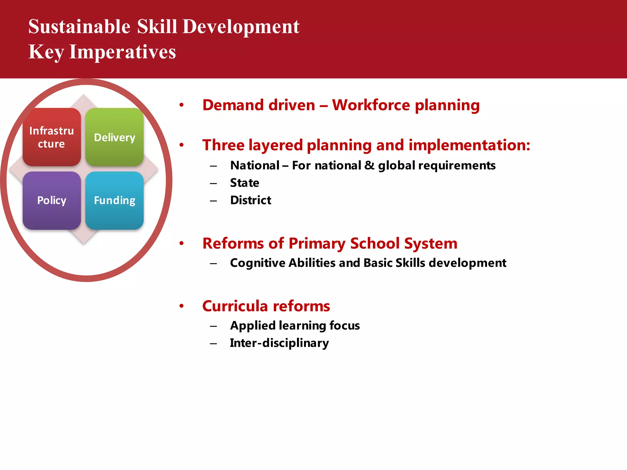 Sustainable skill development | PPT