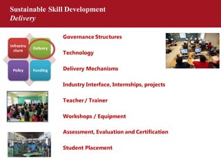 Sustainable skill development | PPT