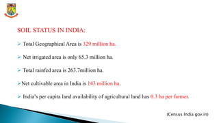 Sustainable soil fertility management | PPTX